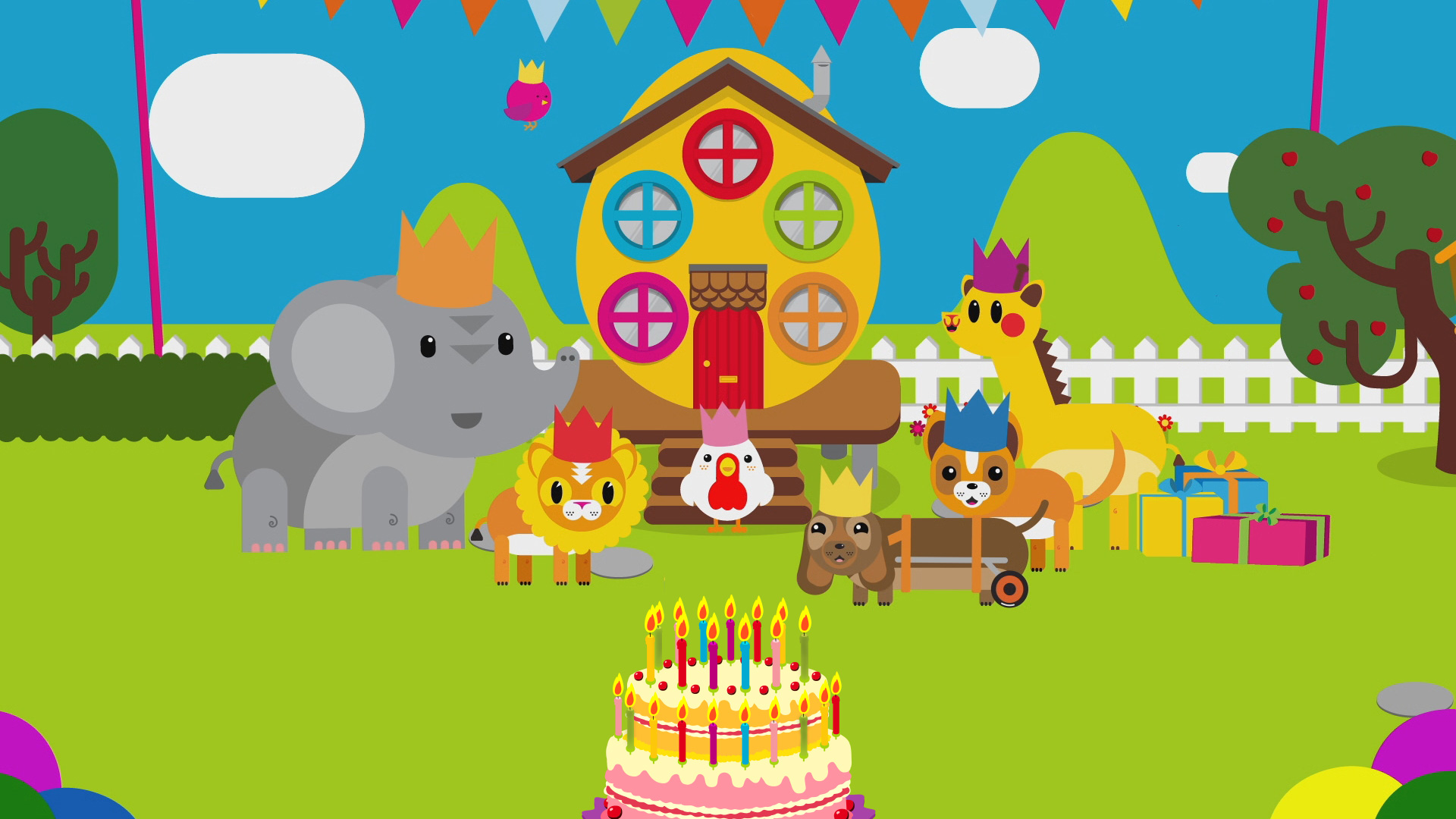 Birthday-Submit - Cyw